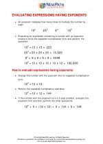 Evaluate Exponents. Mathematics Worksheets and Study Guides Sixth Grade.