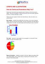 Finding Information. 2nd Grade ELA Worksheets and Answer Key.