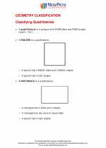 Polygon Characteristics. Mathematics Worksheets and Study Guides Fifth ...