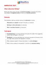 Narrative Text. 7th Grade ELA Worksheets and Answer key.
