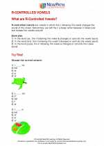 R Controlled Vowels. 3rd Grade ELA Worksheets and Study Guides.