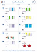 Less Than, Greater Than. Mathematics Worksheets and Study Guides Fifth ...