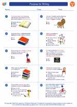 Purpose for Writing. 5th Grade ELA Worksheets and Answer Key.
