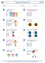 Greater Than/Less Than. Third Grade Mathematics Worksheets and Study ...