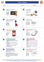 Parts Of Speech Worksheets 5th Grade