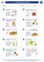 Sources Of Heat Worksheet