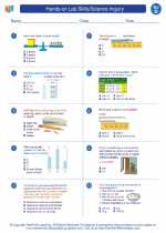 Hands-on Lab Skills/Science Inquiry. 4th Grade Science Worksheets ...