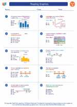 Reading Graphics. Seventh Grade English Language Arts Worksheets, Study ...