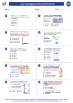 Lab Investigations/Scientific Method. Chemistry Worksheets and Study ...