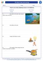 All about heat and energy. Science Worksheets and Study Guides First Grade.