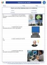 Science in our world. 2nd Grade Science Worksheets and Answer keys ...