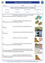 Maps as Models of the Earth. Earth Science Worksheets and Study Guides ...