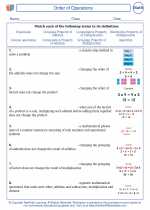 Algebra. Mathematics Worksheets and Study Guides Fifth Grade.