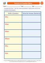 Periods and Question Marks. 1st Grade ELA Worksheets and Study Guides.