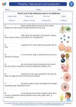 Protection, Reproduction and Cooperation. 6th Grade Science Worksheets ...