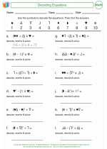 5th Grade Math Worksheets Order Of Operations