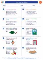 Purpose for Writing. 6th Grade ELA Worksheets and Study Guides.