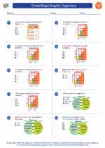 Charts/Maps/Graphic Organizers. 3rd Grade ELA Worksheets and Study Guides.