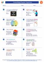 Charts/Maps/Graphic Organizers. 3rd Grade ELA Worksheets and Study Guides.
